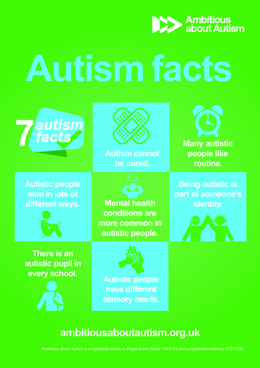 Autism Acceptance Month - space inclusive